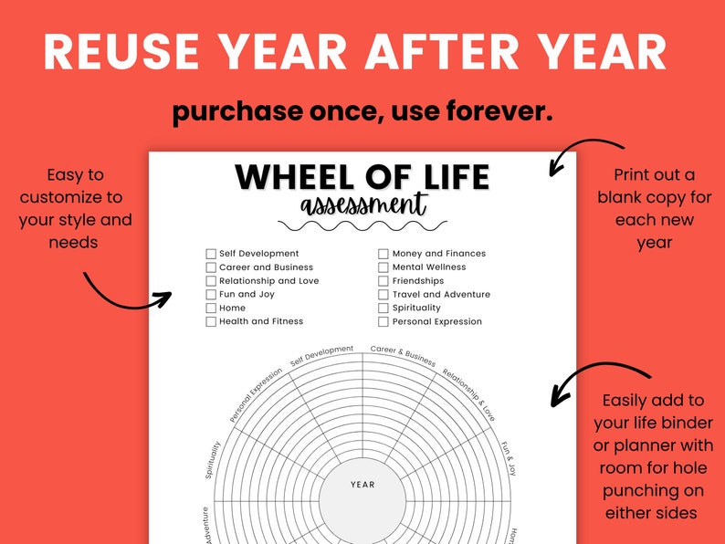Wheel of Life Assessment Worksheet With 12 Sections • Planner Template ...