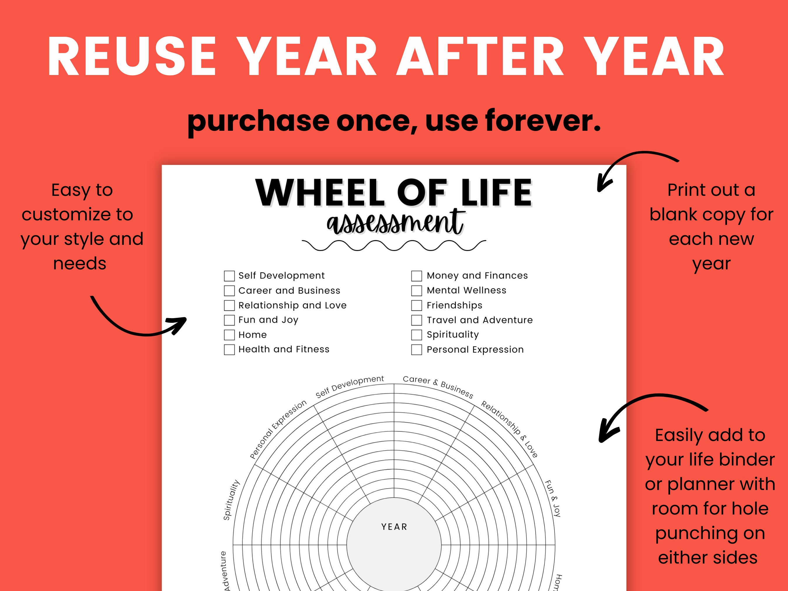 Wheel of Life Assessment Worksheet With 12 Sections • Planner Template ...