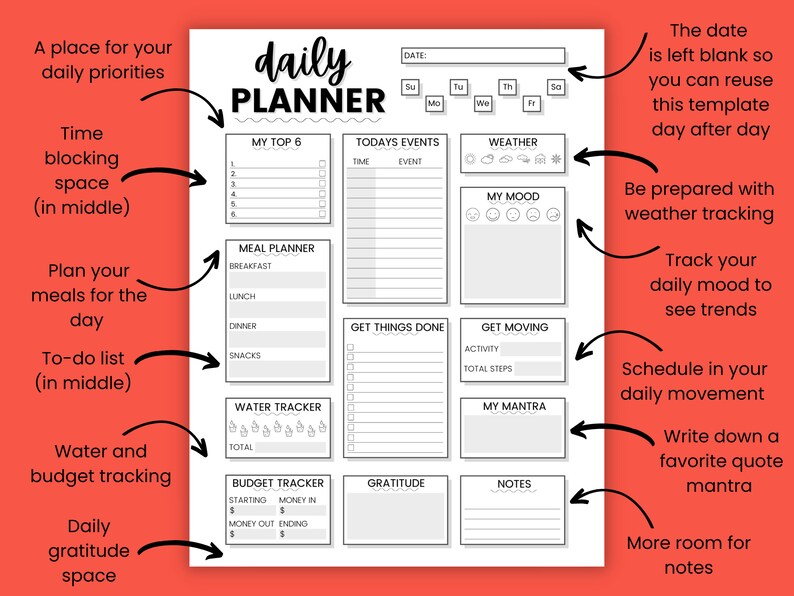 Minimal Daily Planner PDF • Printable & Digital Template • Fillable ...