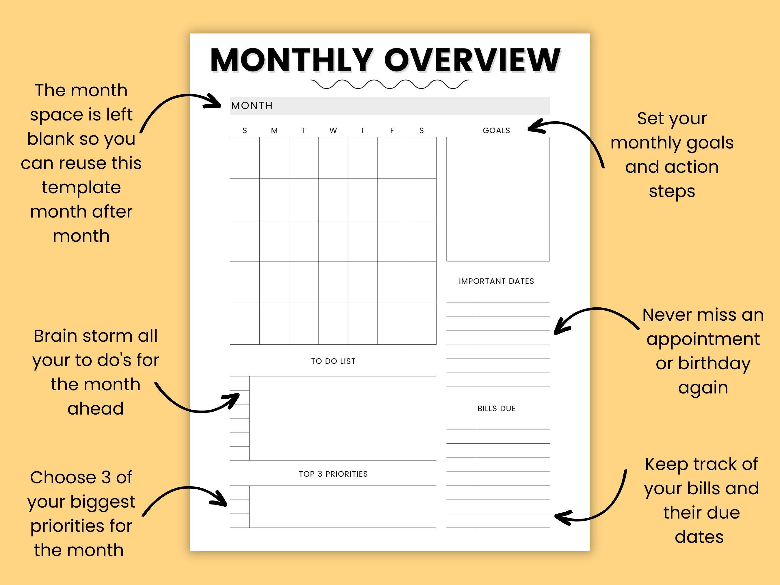 Monthly Overview Printable Template (editable + Fillable) • Letter/half ...