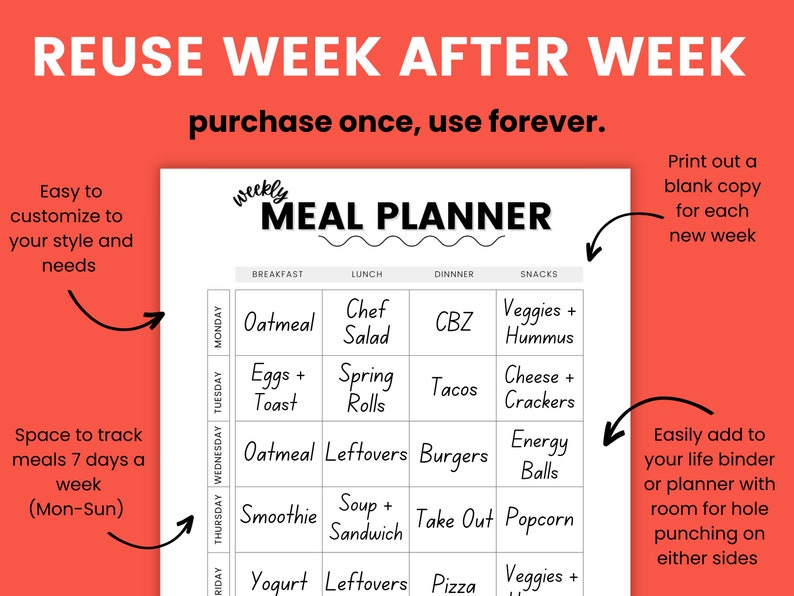 Weekly Meal Planner Printable Template Digital Fillable Meal Planning ...