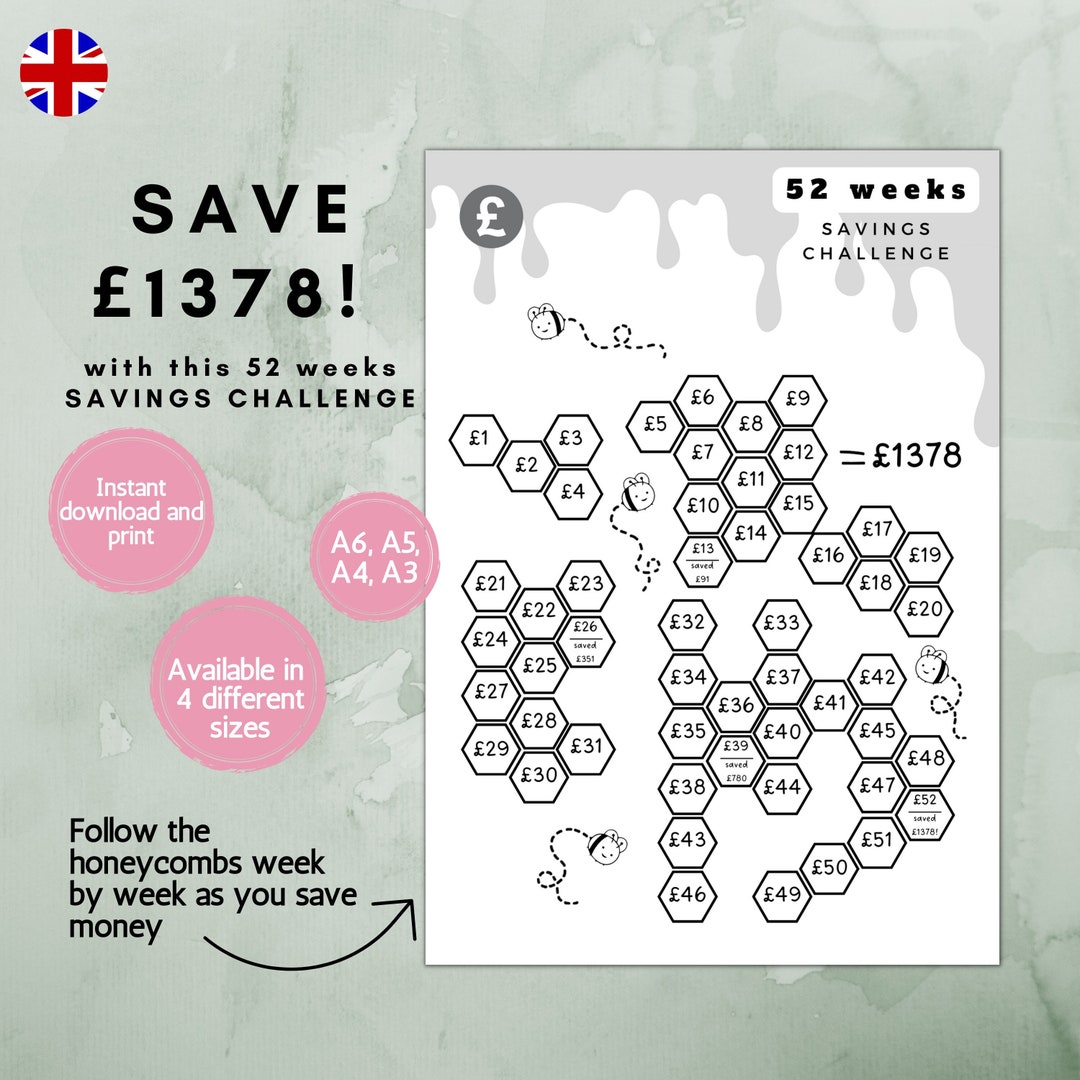 52 Week Savings Challenge Printable, UK Saving Challenge A3, A4, A5, A6 ...