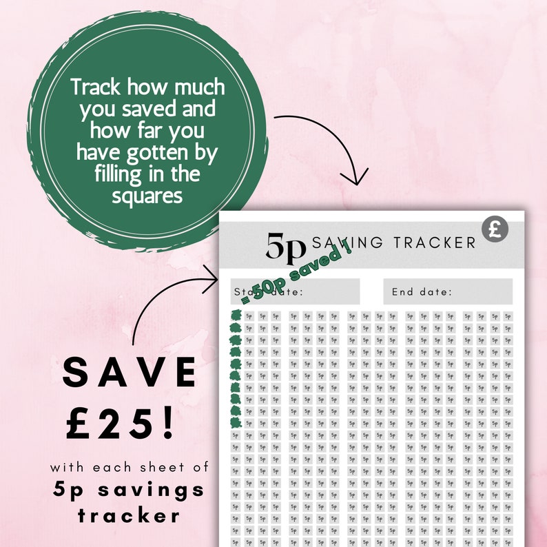 5p Savings Tracker, 5p Savings Challenge, UK Saving Challenge Printable ...
