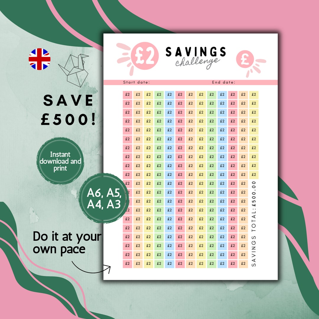 2 Pound Savings Tracker, 2 Pound Savings Challenge, UK Saving Challenge ...