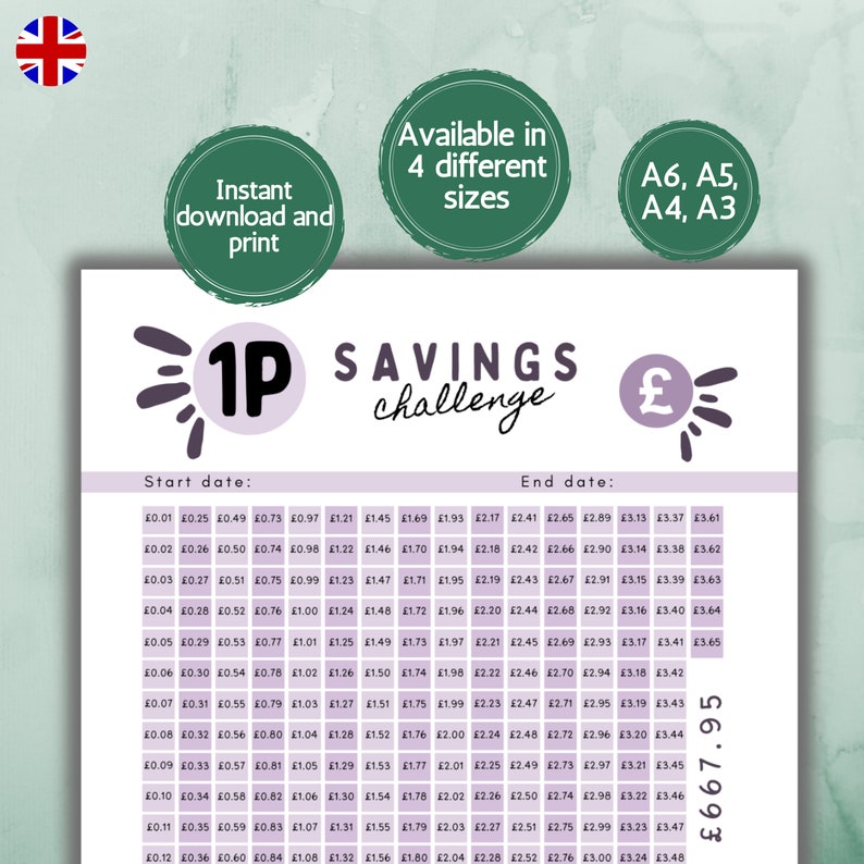 1p Saving Challenge, UK Saving Challenge Printable A3, A4, A5, A6 ...