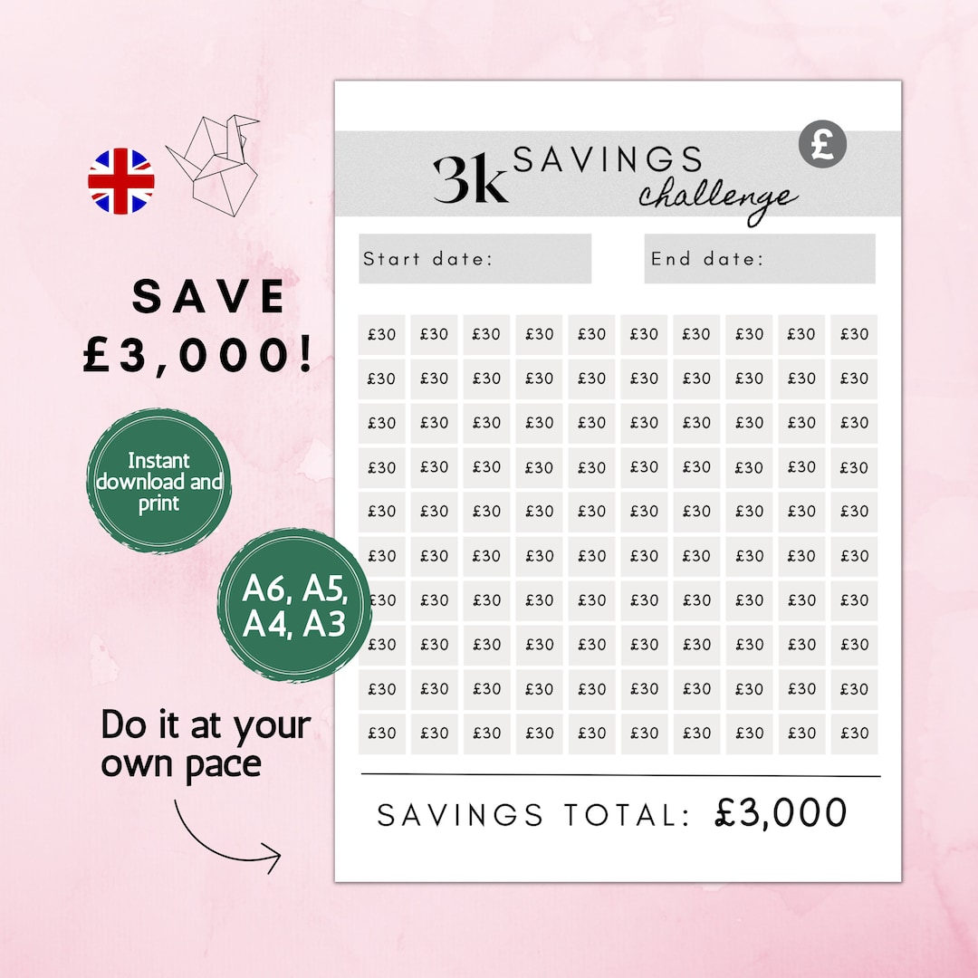 3000 Savings Challenge UK, 3k Savings Challenge, 3k Savings Tracker ...