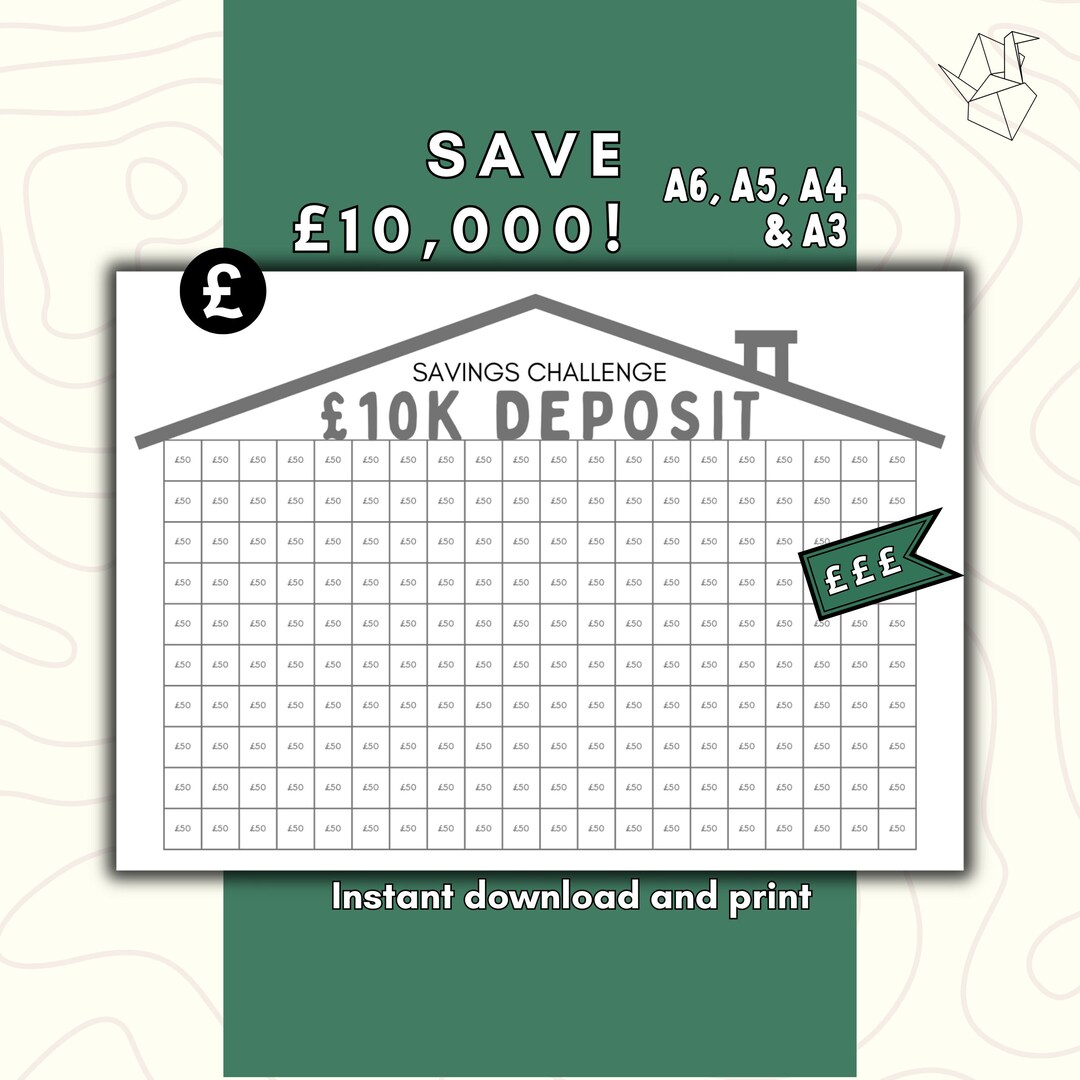House Deposit Savings Challenge, Saving Challenge UK, House Savings ...