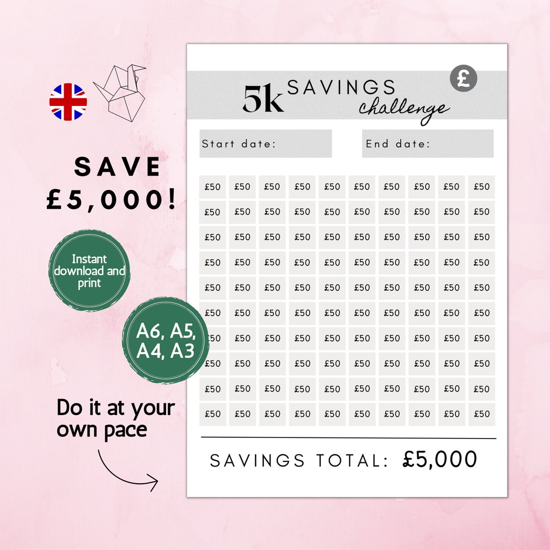 5000 Savings Challenge UK, 5k Savings Challenge, 5k Savings Tracker ...