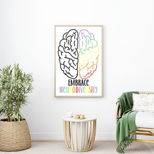 Neurodiversity Positive Print, Motivational Wall Art, Unique Gift ...