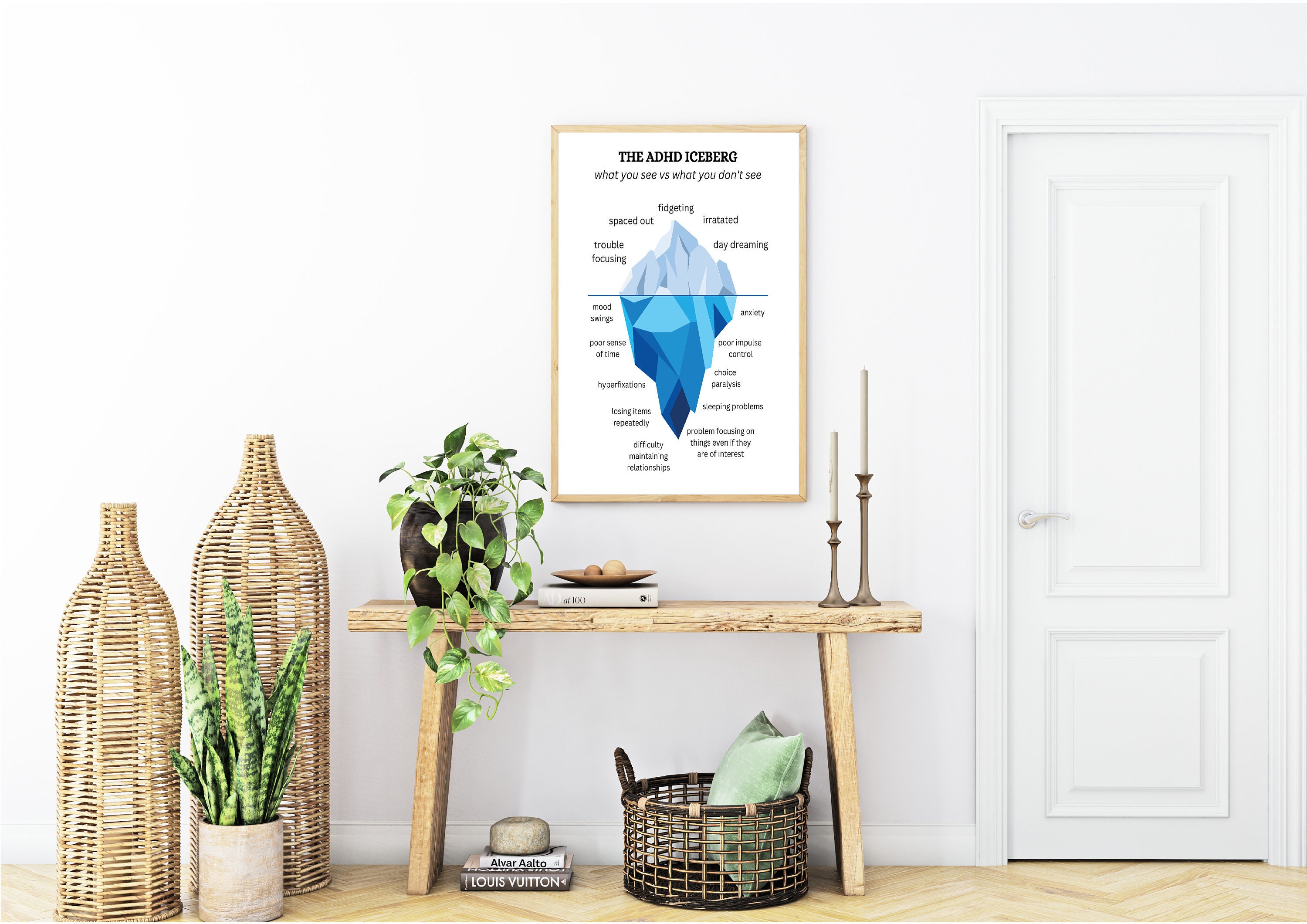 ADHD Iceberg Print Mental Health Art Understanding ADHD - Etsy