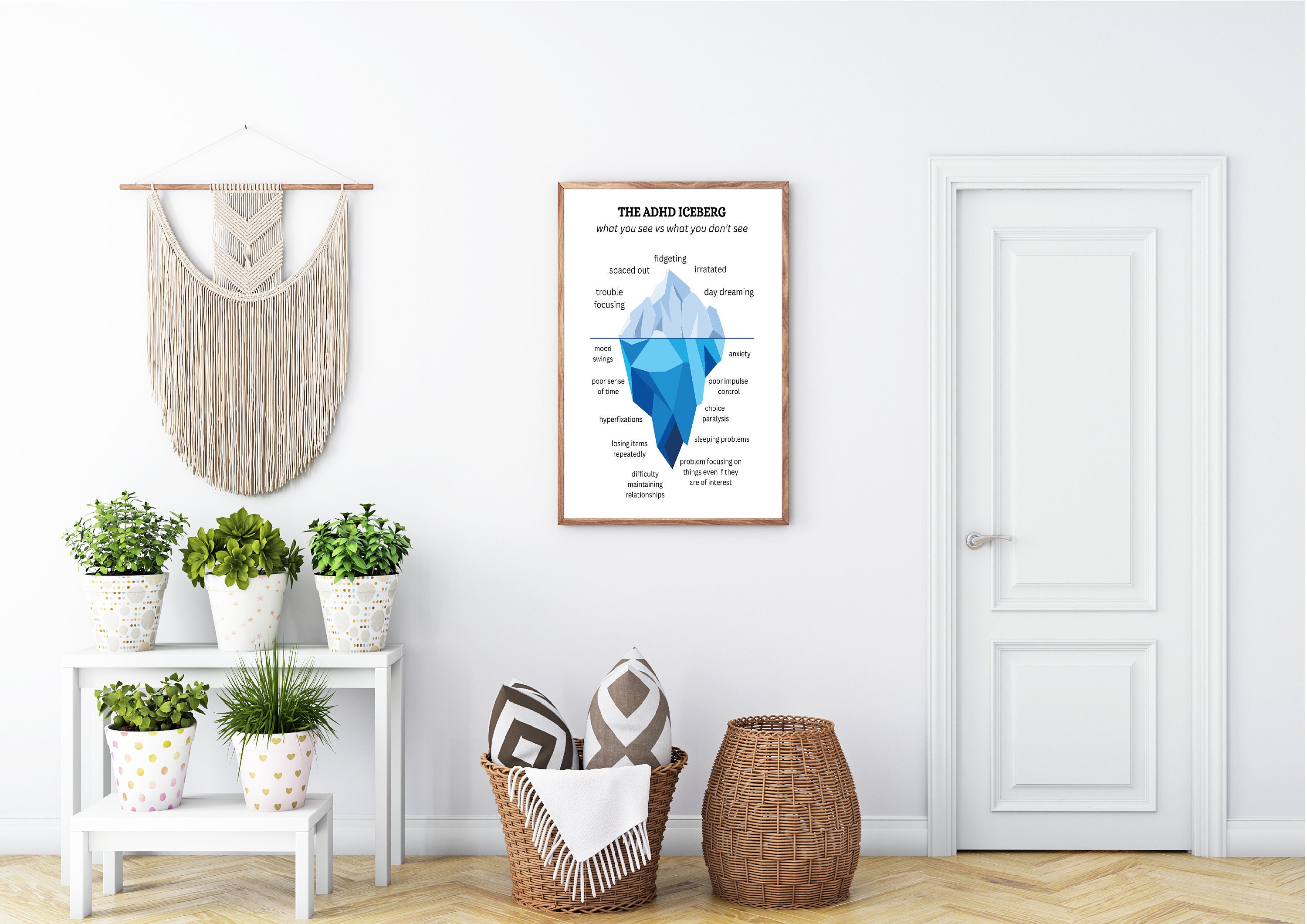 ADHD Iceberg Print Mental Health Art Understanding ADHD - Etsy UK