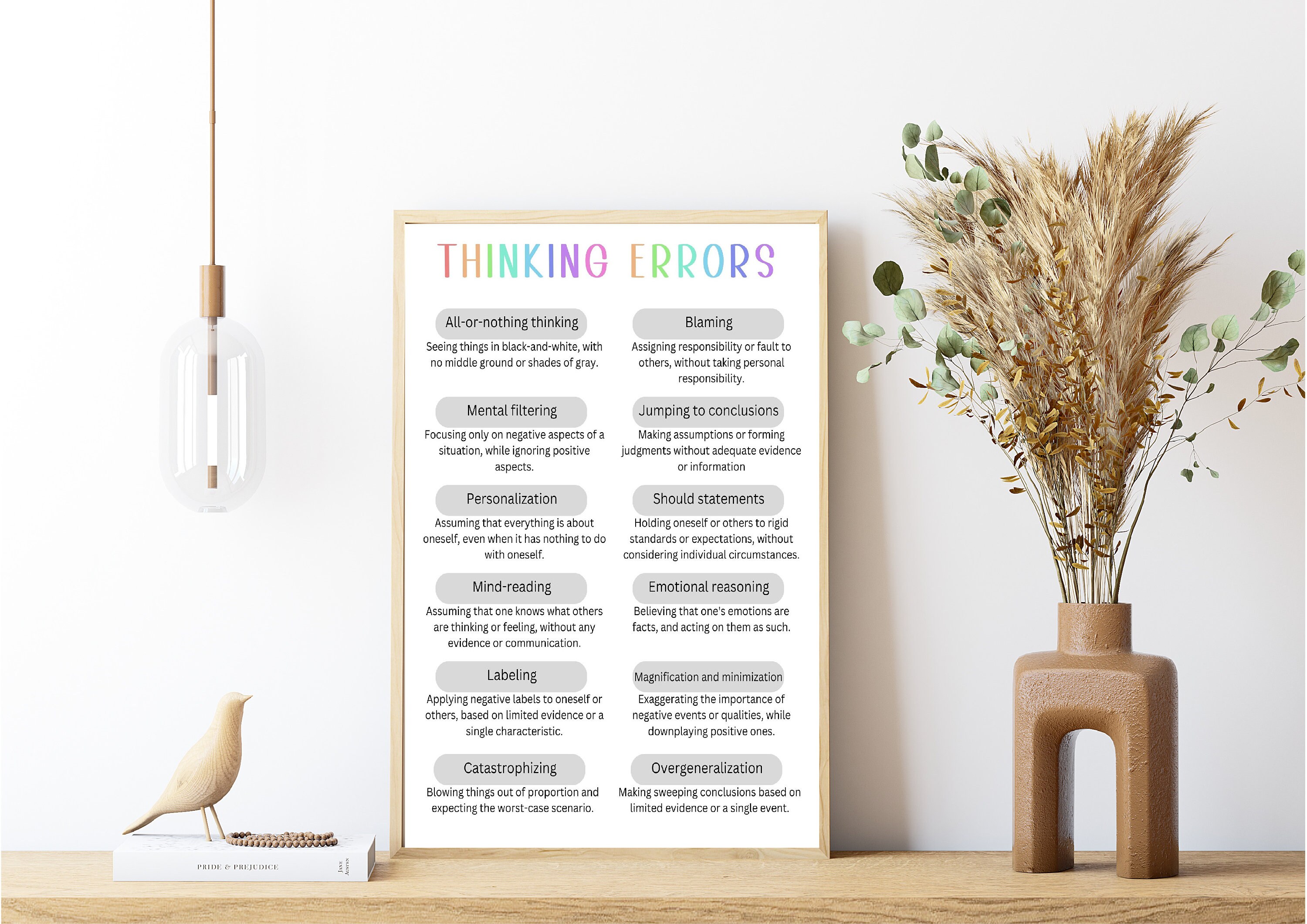 Mental Health Print Thinking Errors Wall Art Positive - Etsy