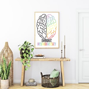 Neurodiversity Positive Print, Motivational Wall Art, Unique Gift ...