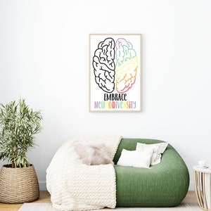 Neurodiversity Positive Print, Motivational Wall Art, Unique Gift ...