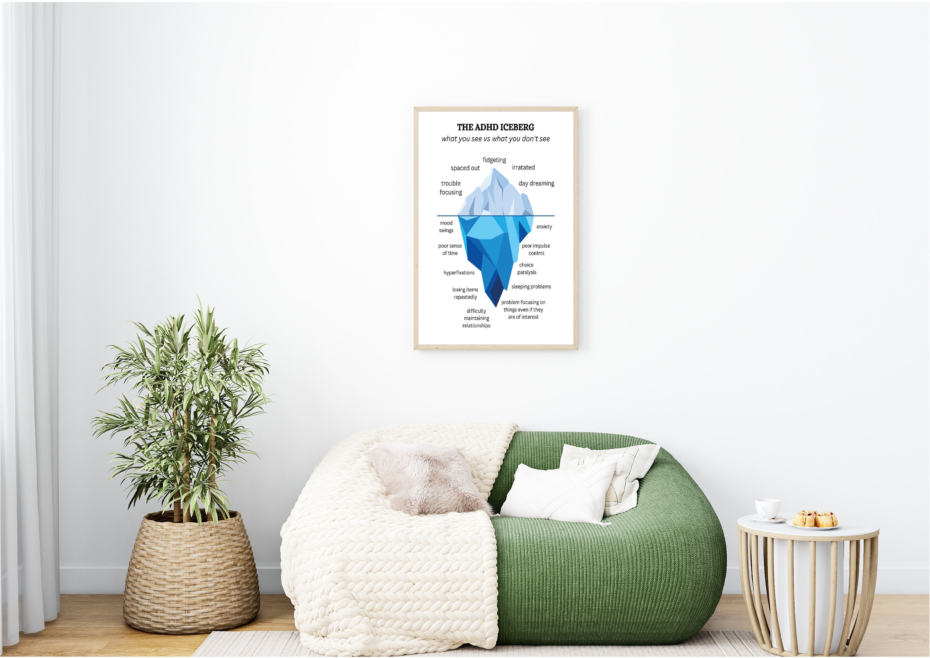 ADHD Iceberg Print Mental Health Art Understanding ADHD - Etsy