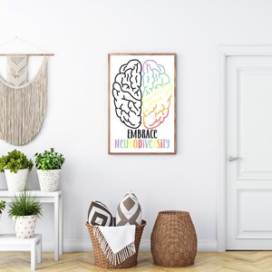 Neurodiversity Positive Print, Motivational Wall Art, Unique Gift ...