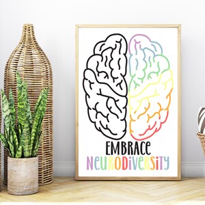 Neurodiversity Positive Print, Motivational Wall Art, Unique Gift ...