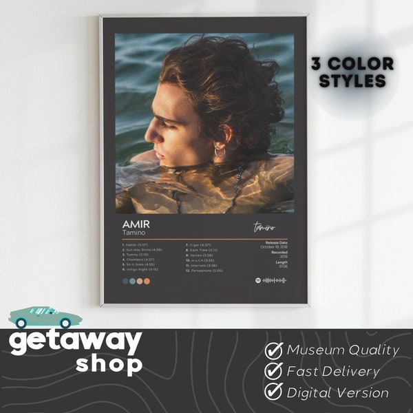 Aesthetic Album Posters - Etsy