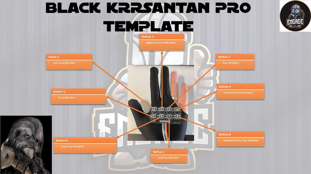 Engage PRO Black Krrsantan 'style' Character Profile | Digital Download ...