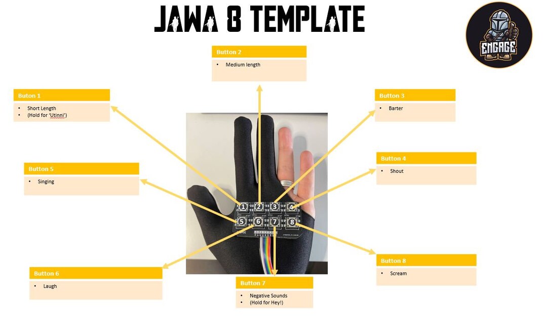 Engage PRO Jawa Profile Digital Download - Etsy UK