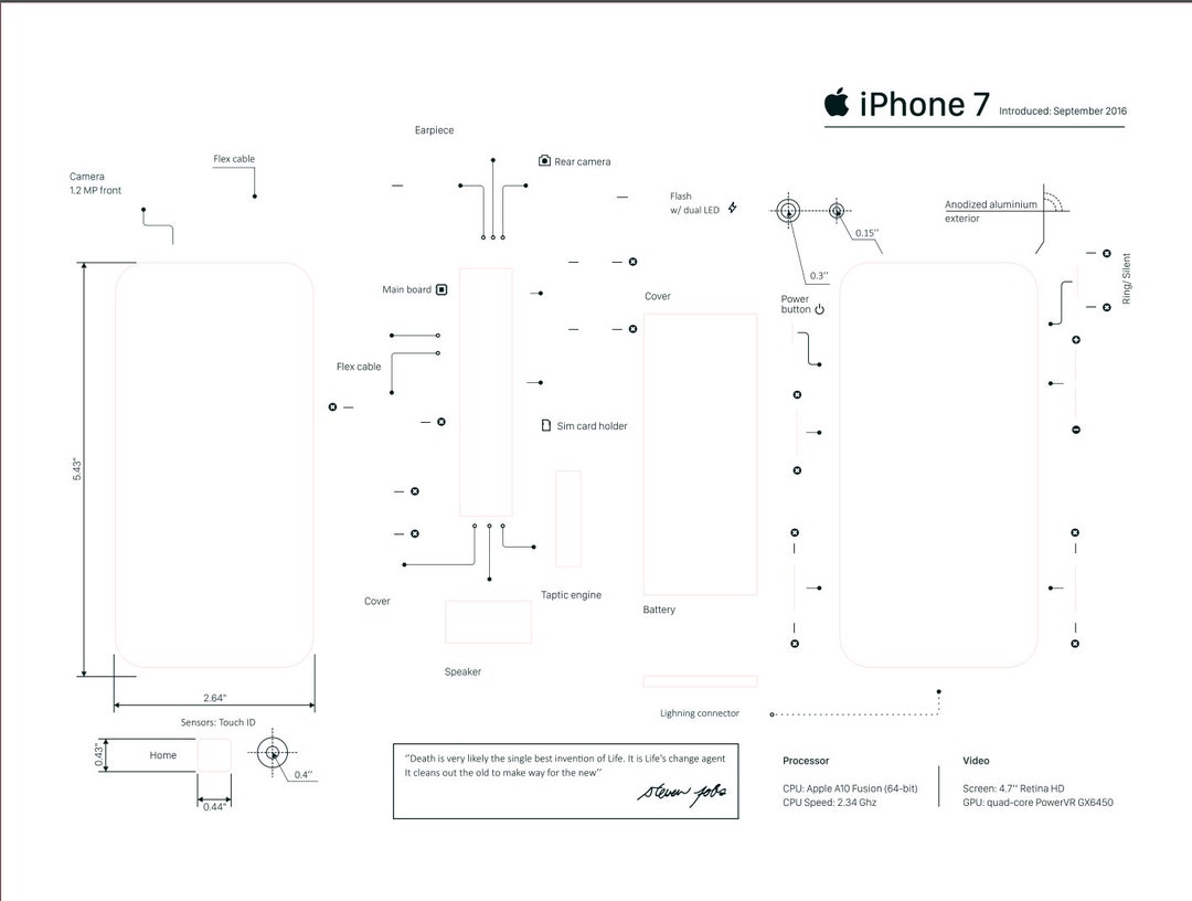 Apple Iphone 7 Teardown Art Template - Etsy