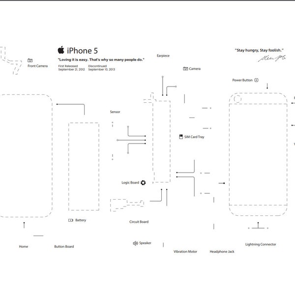 iPhone Teardown Template - Etsy