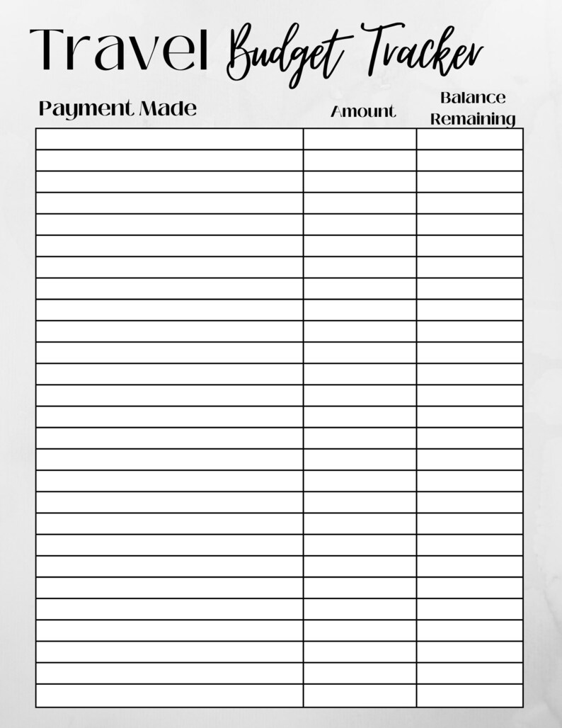 Travel Budget Tracker - Etsy