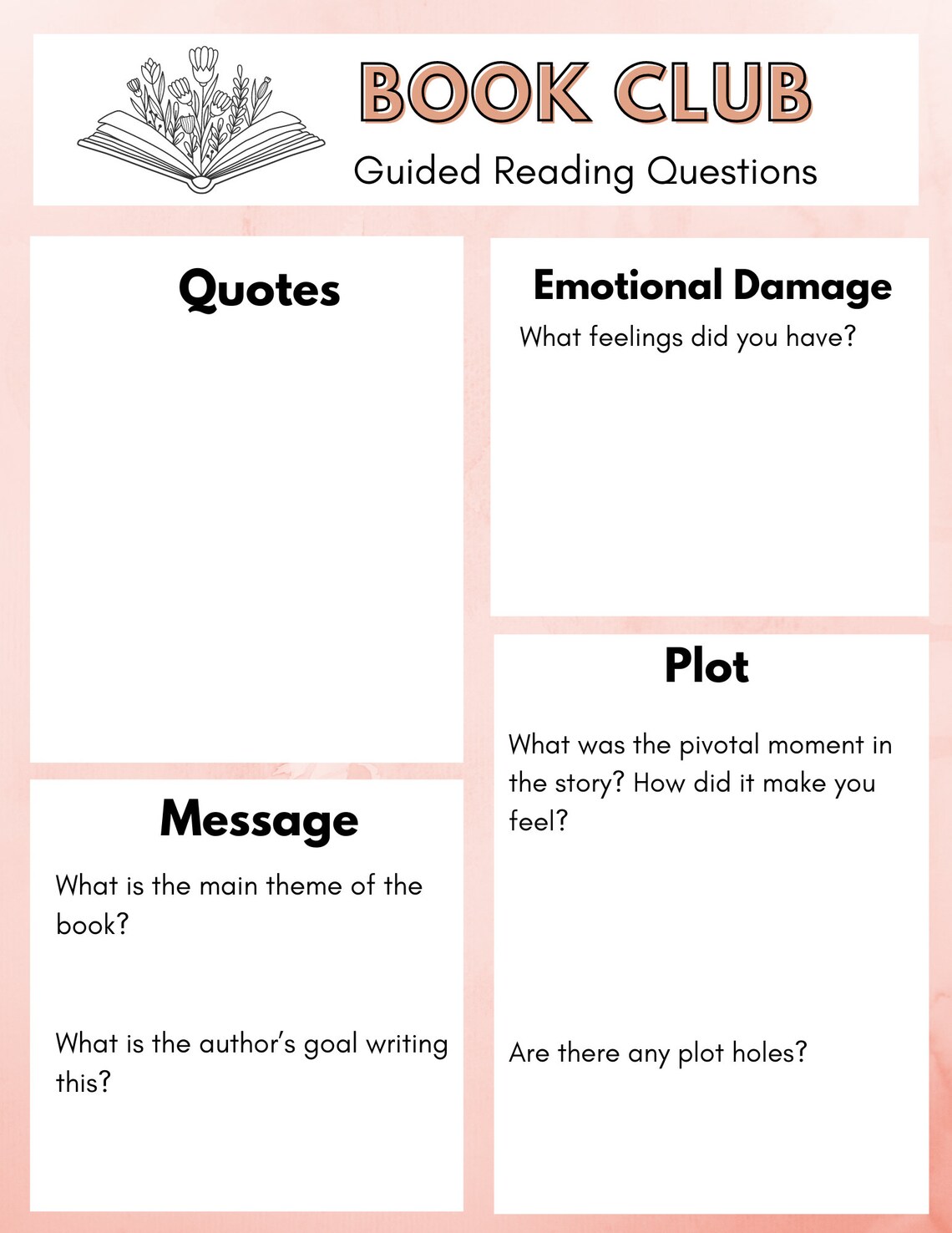 Book Club Questions CUSTOMIZABLE - Etsy