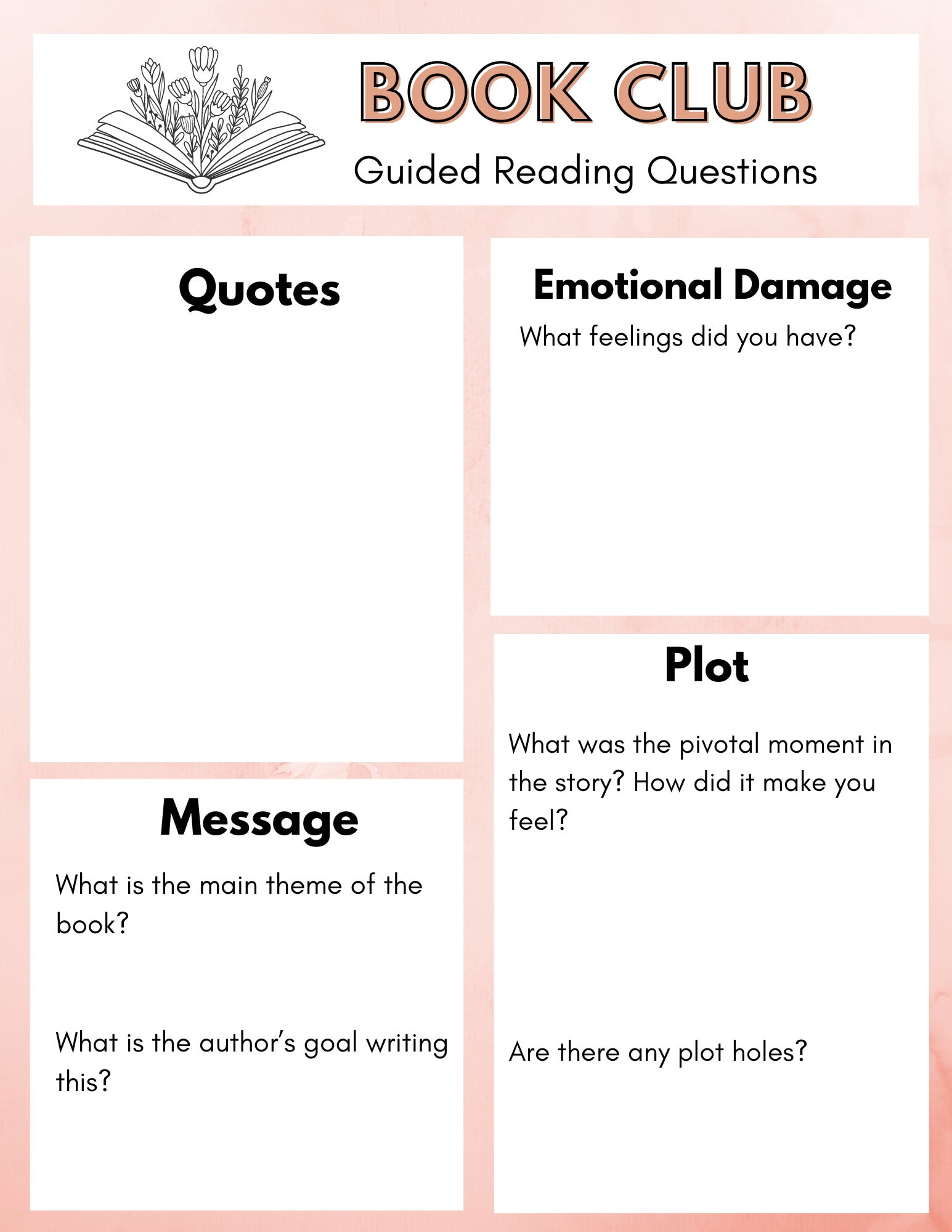 CUSTOMIZABLE Book Club Questions - Etsy