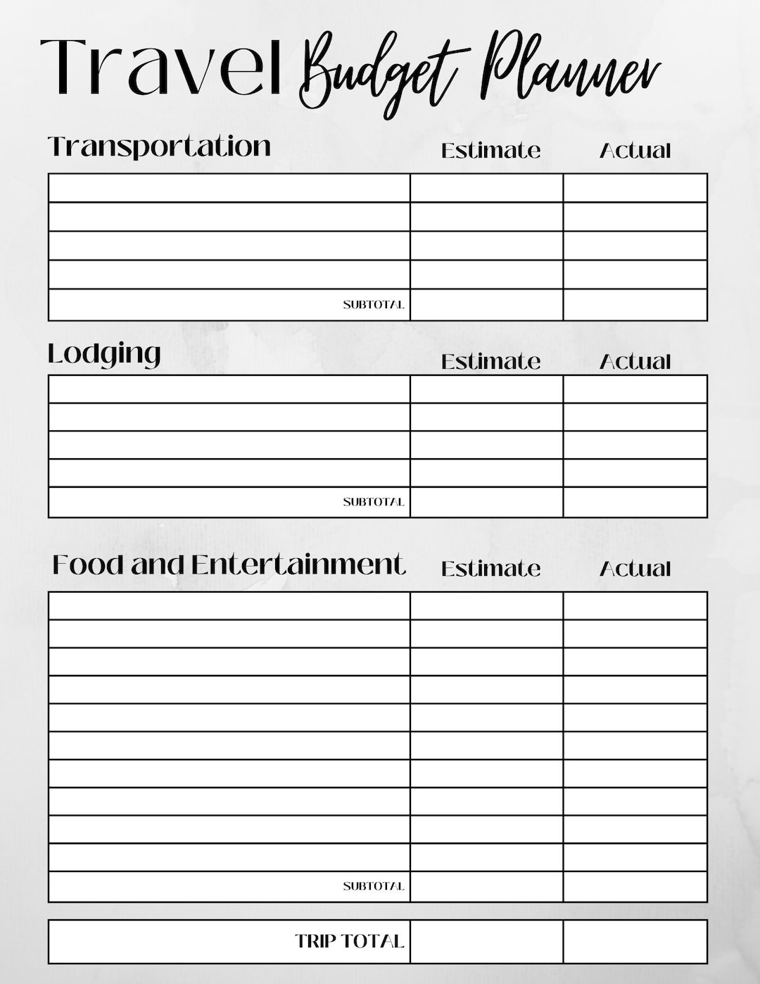 Travel Budget Planner Etsy