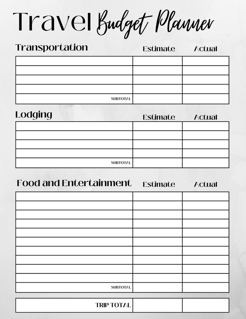 Travel Budget Planner - Etsy