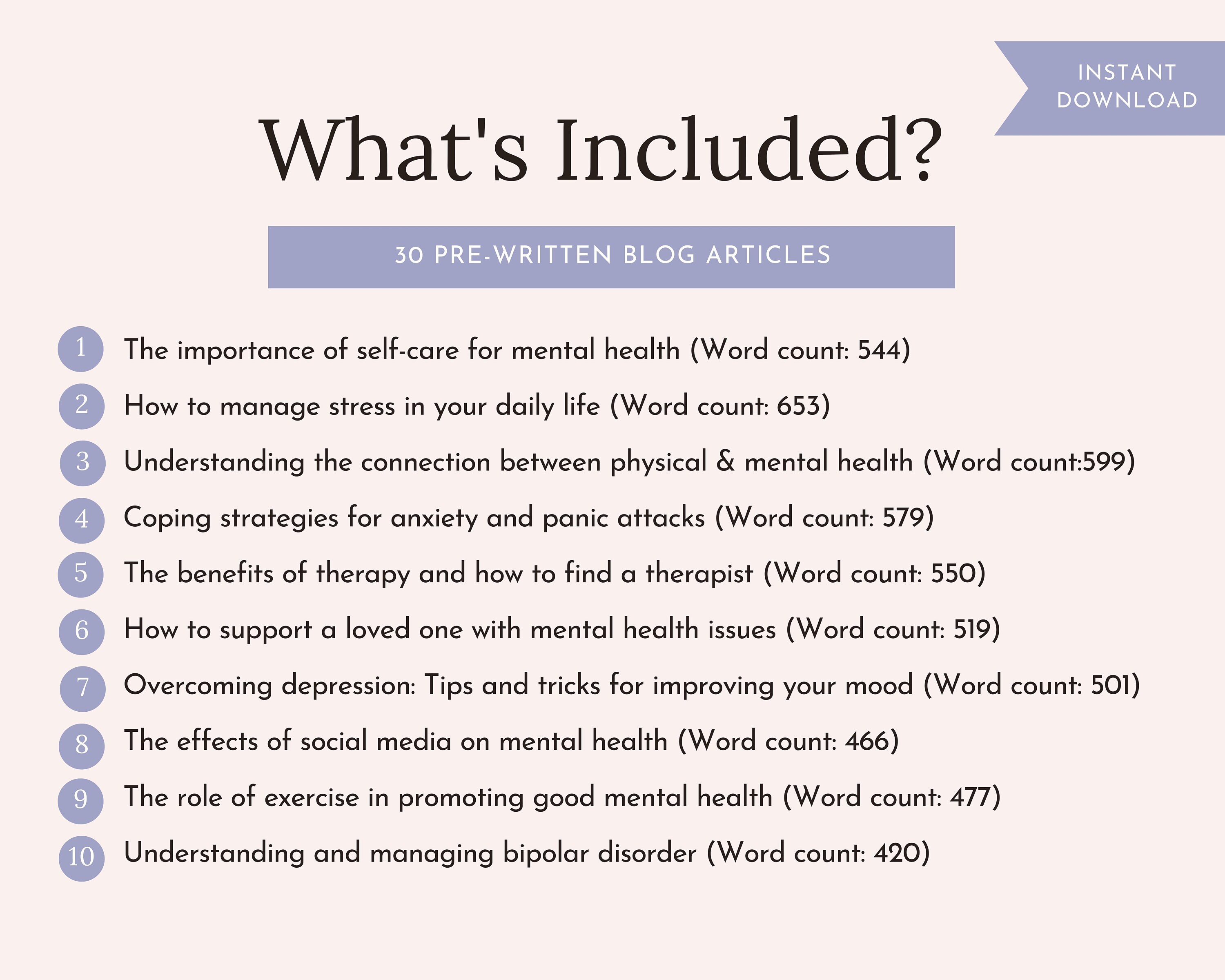 30 Pre-written Mental Wellness Content, Done-for-you Behavioral Health ...