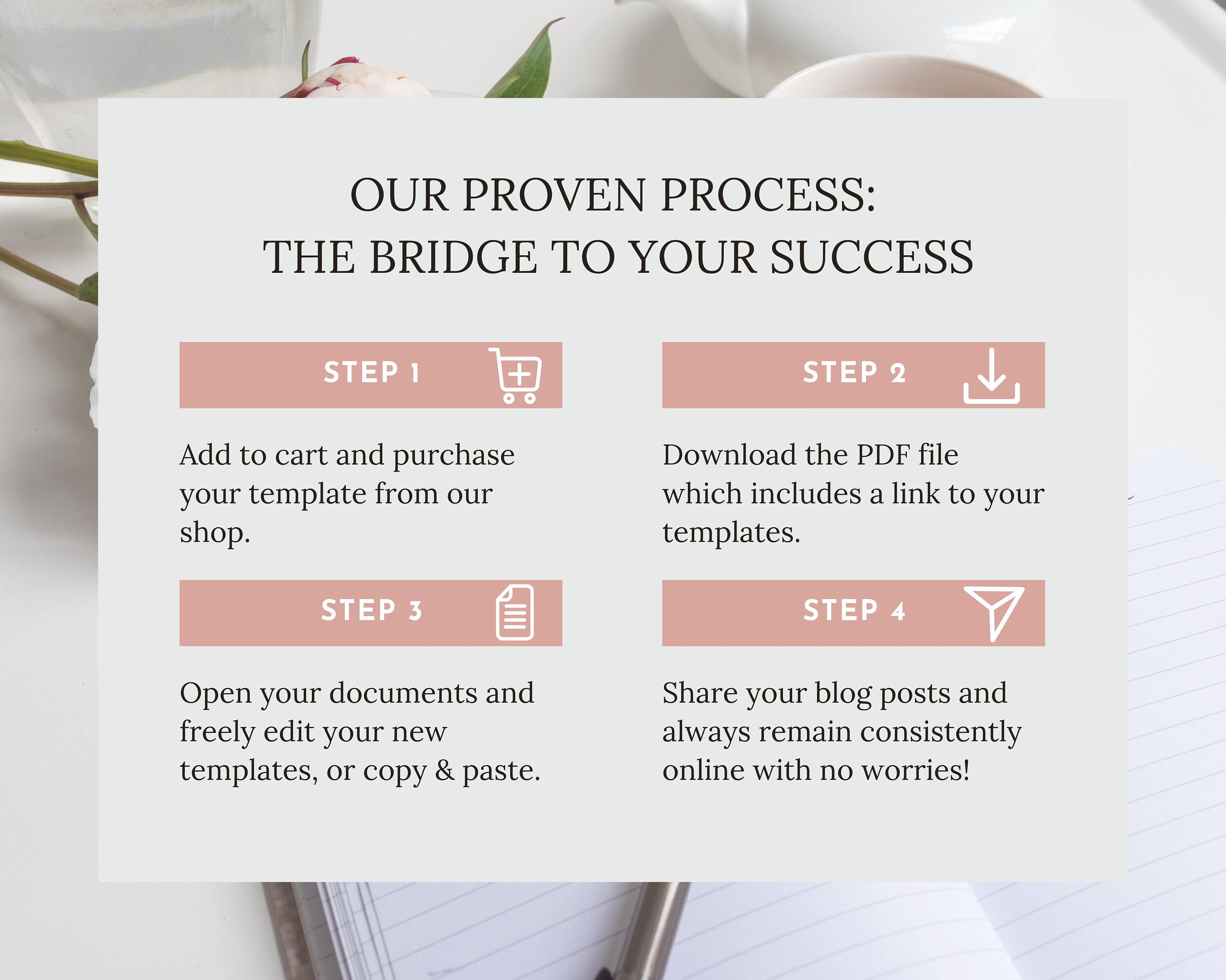 30 Done-for-you Self Care Blog Posts, Self-nurturing Blog Articles ...