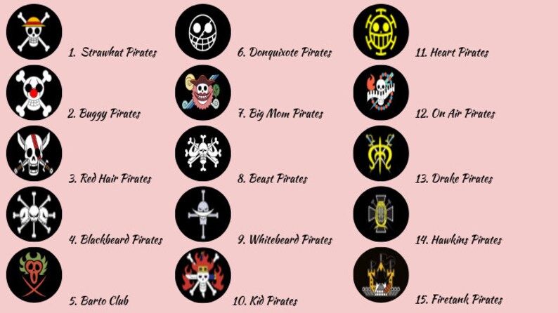 One Piece Jolly Roger Buttons Pins - Etsy