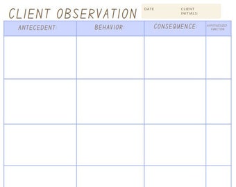 Client Observation - Etsy