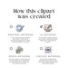 Teacher Appreciation Clipart (30 Pack) - Etsy