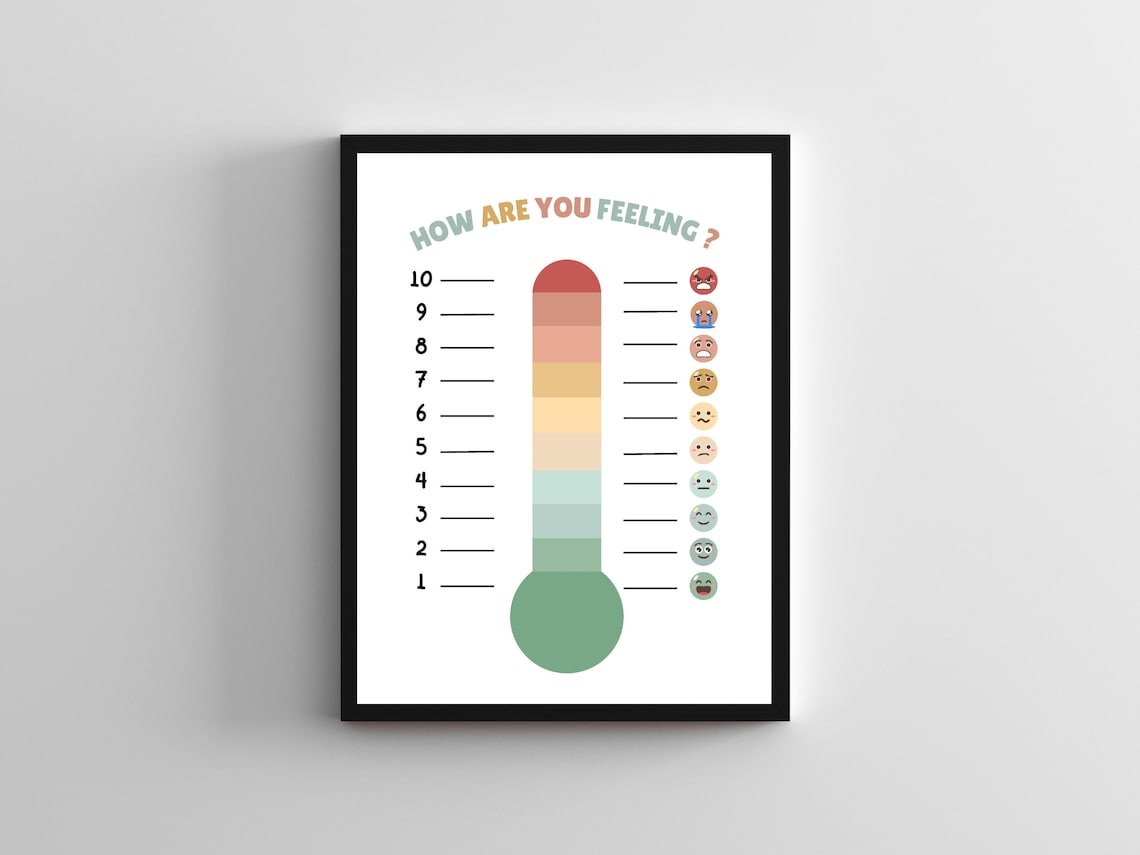 Feelings Thermometer Chart Boho Style, Zones of Regulation Poster ...