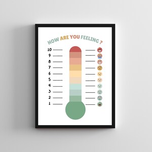 Feelings Thermometer Chart Boho Style, Zones of Regulation Poster ...