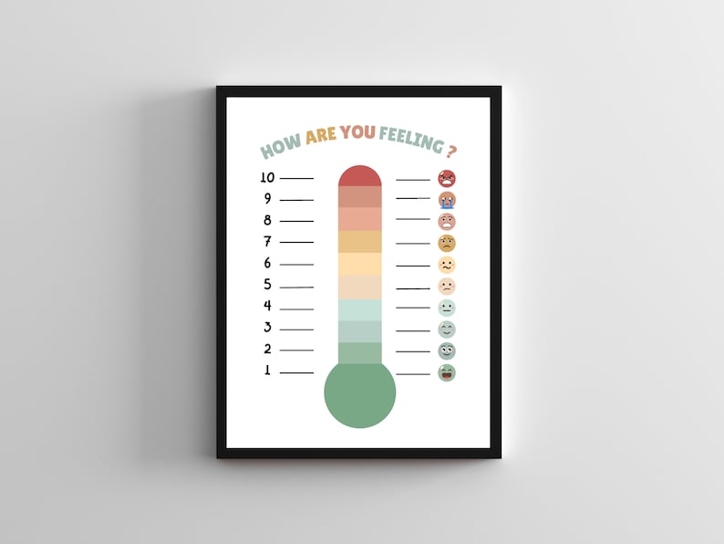 Feelings Thermometer Chart Boho Style, Zones of Regulation Poster ...