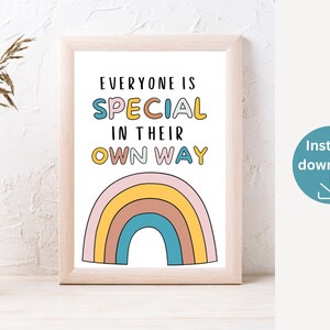 12 Inclusion Posters, Inclusive Classroom Decor Poster, Safe Space Sign ...
