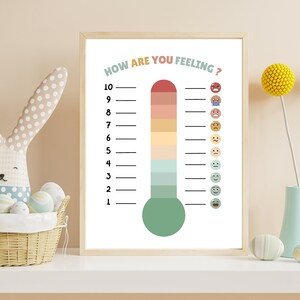 Feelings Thermometer Chart Boho Style, Zones of Regulation Poster ...