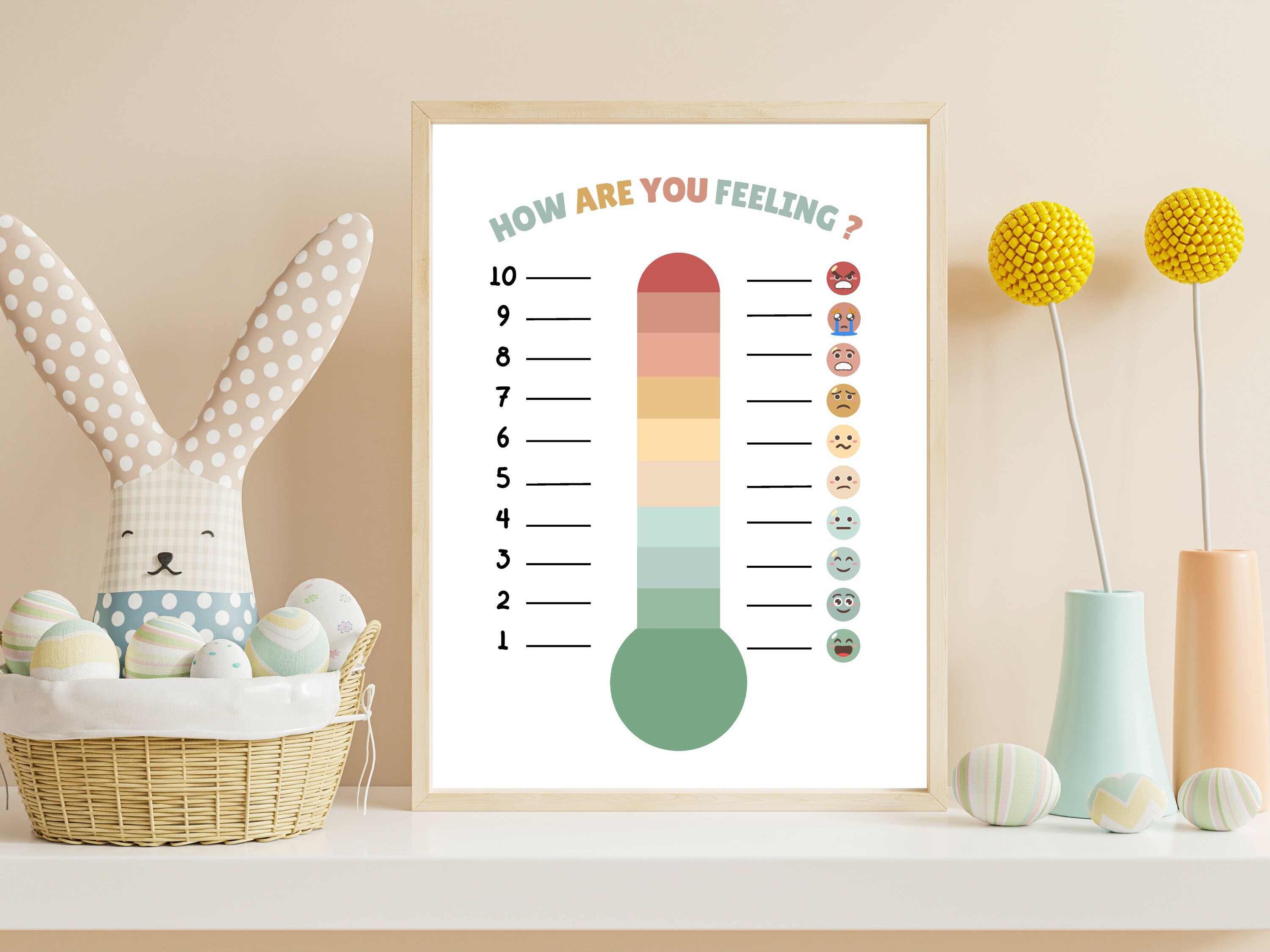 Feelings Thermometer Chart Boho Style, Zones of Regulation Poster ...