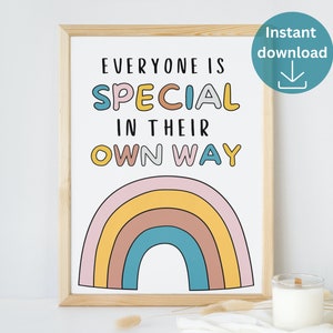 Social Worker Poster Diversity School Counselor Office Decor ...