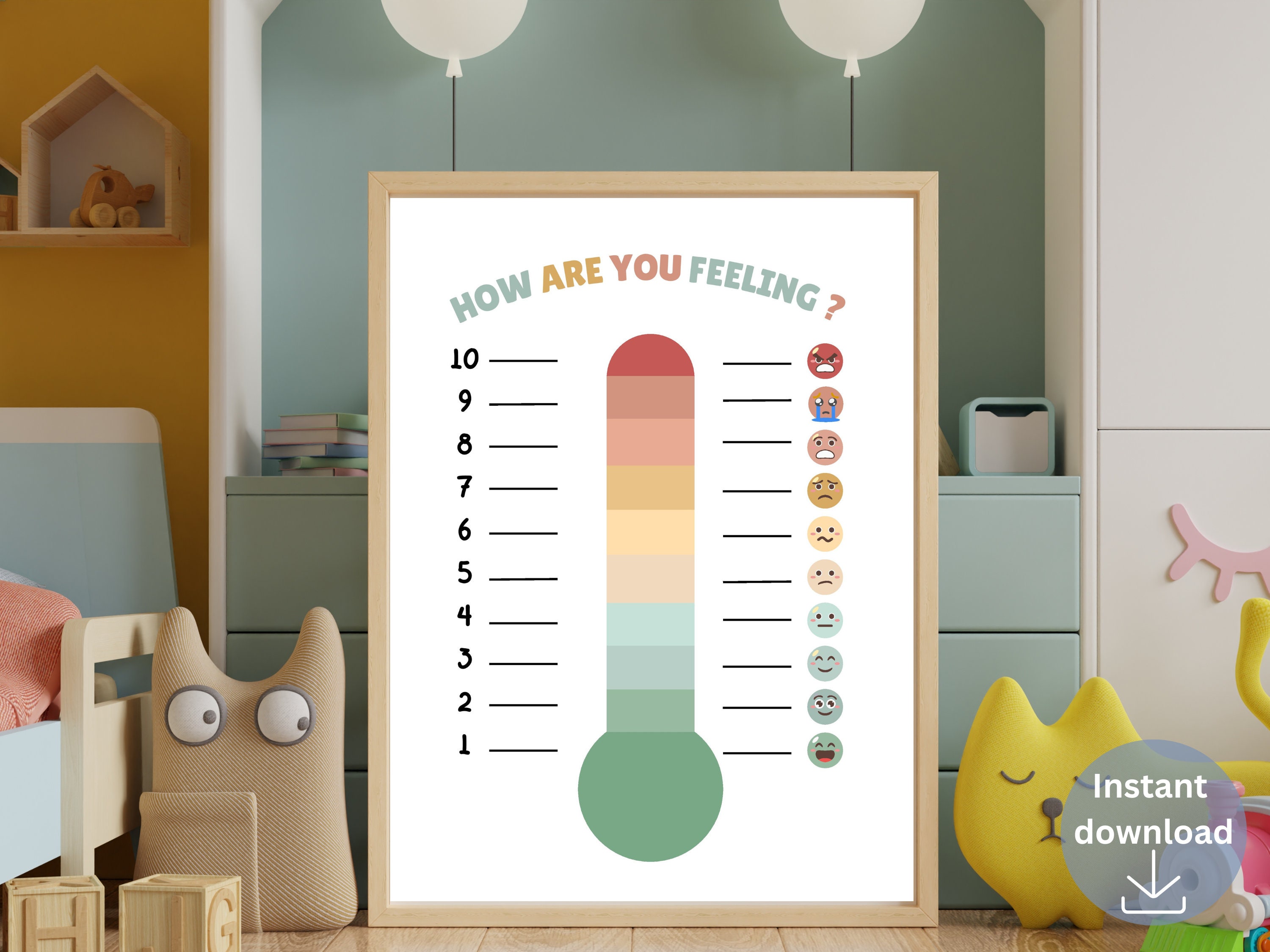 Feelings Thermometer Chart Boho Style, Zones of Regulation Poster ...