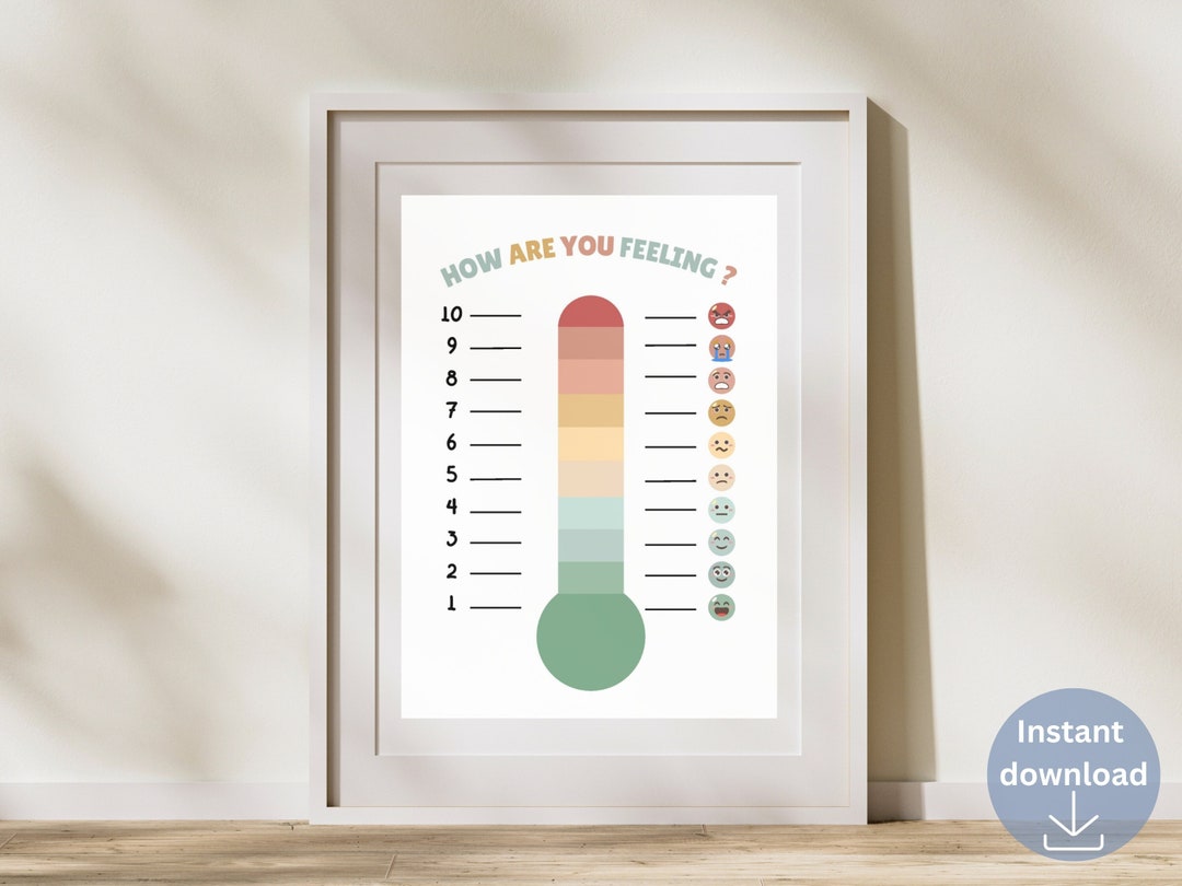 Feelings Thermometer Chart Boho Style, Zones of Regulation Poster ...