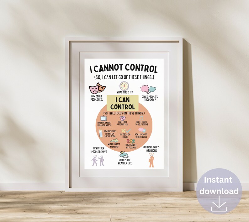 10 School Counseling Posters Signs Guidance Counselor Posters - Etsy