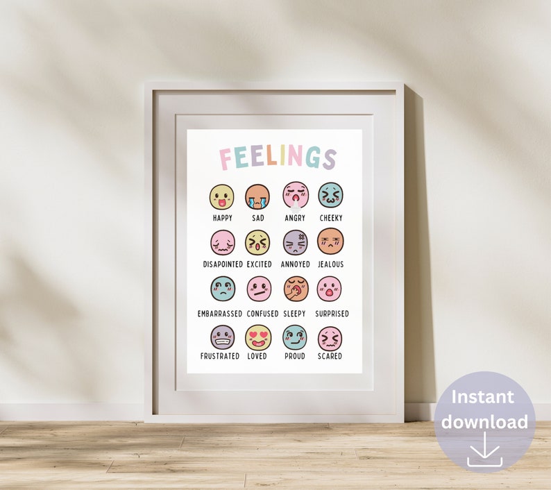 10 School Counseling Posters Signs Guidance Counselor Posters - Etsy