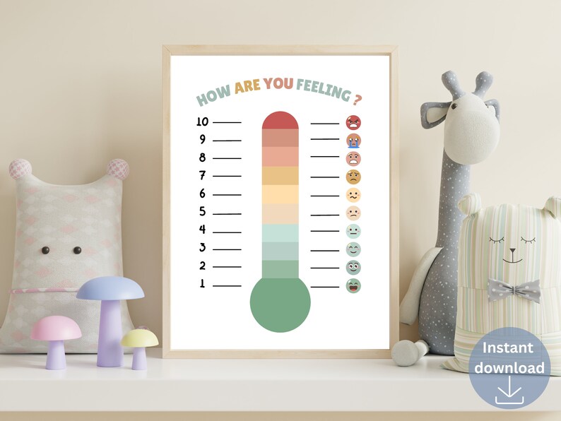 Feelings Thermometer Chart Boho Style, Zones of Regulation Poster ...