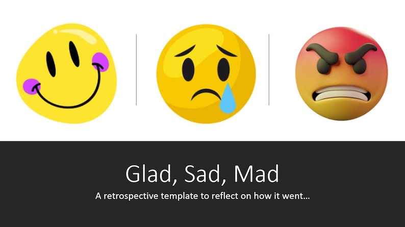 Glad Sad Mad Retrospective Template for Lessons Learnt - Etsy
