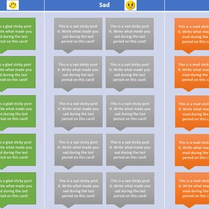 Glad Sad Mad Retrospective Template for Lessons Learnt - Etsy